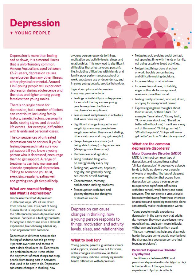 When Anxiety Is A Problem Signs And Symptoms In Young People Orygen